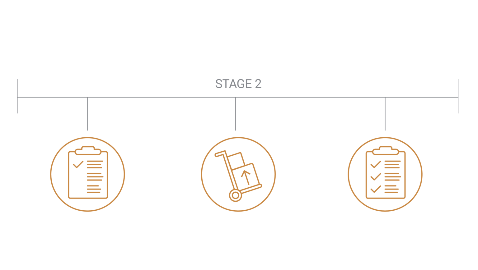 Demolish & Build Perth | Single & Two Storey Homes - Dale Alcock